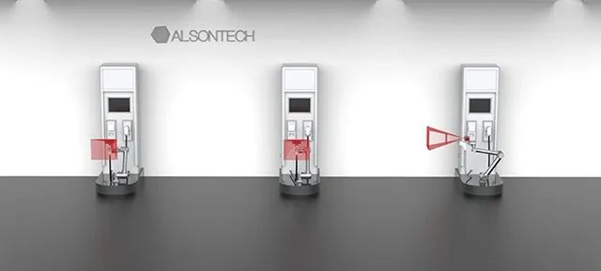 Alson 3D vision charging & battery swapping solutions, relieving the ...