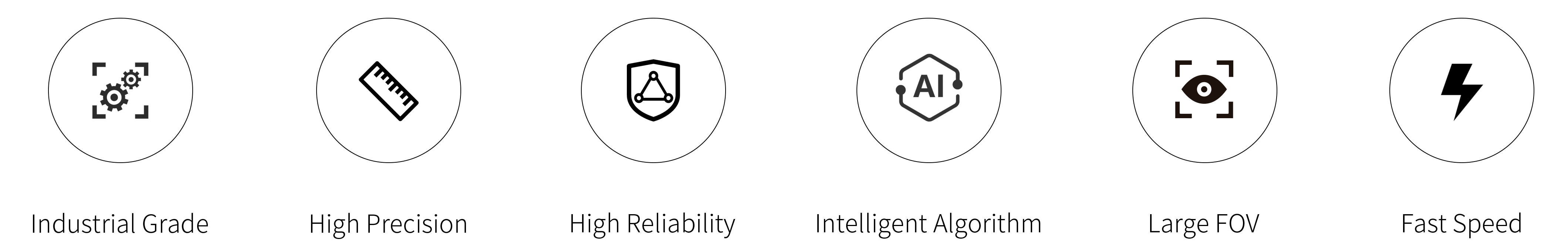 ALSONTECH AI-based 3D Machine Vision for Automation and Industry 4.0 ...