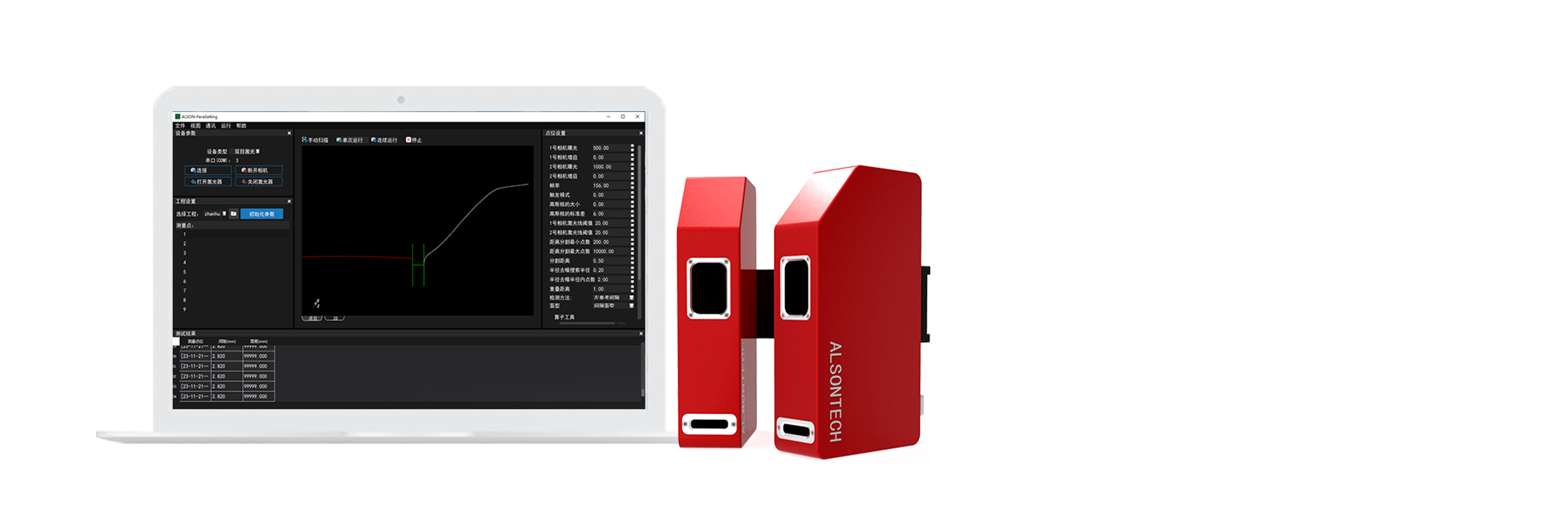 ALSONTECH AI-based 3D Machine Vision for Automation and Industry 4.0 ...