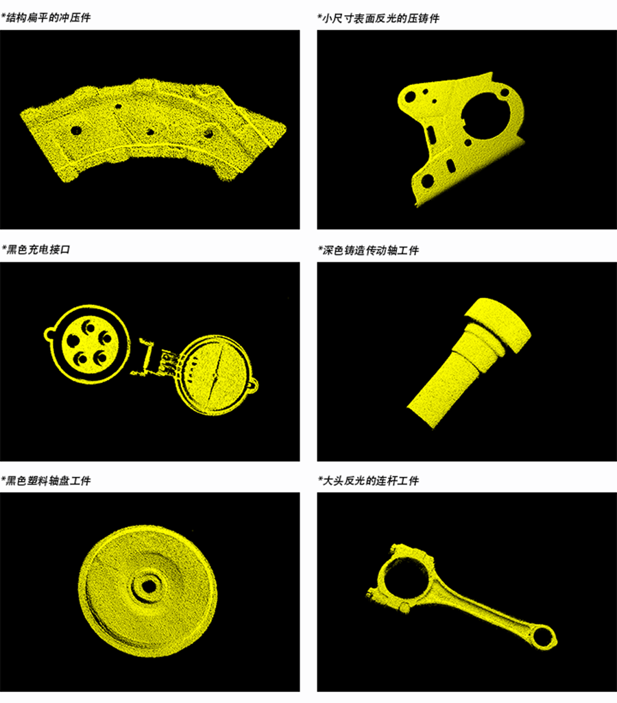 New Product | ALSONTECH NANO 3D vision sensor, a new option for ...