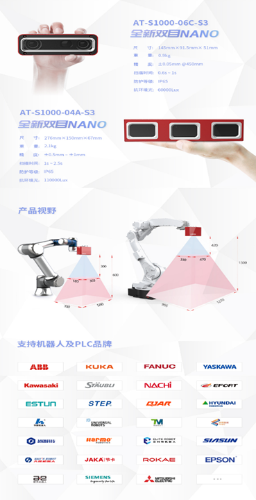 Smaller & Smarter | ALSONTECH "NANO Series" Binocular Structured Light ...